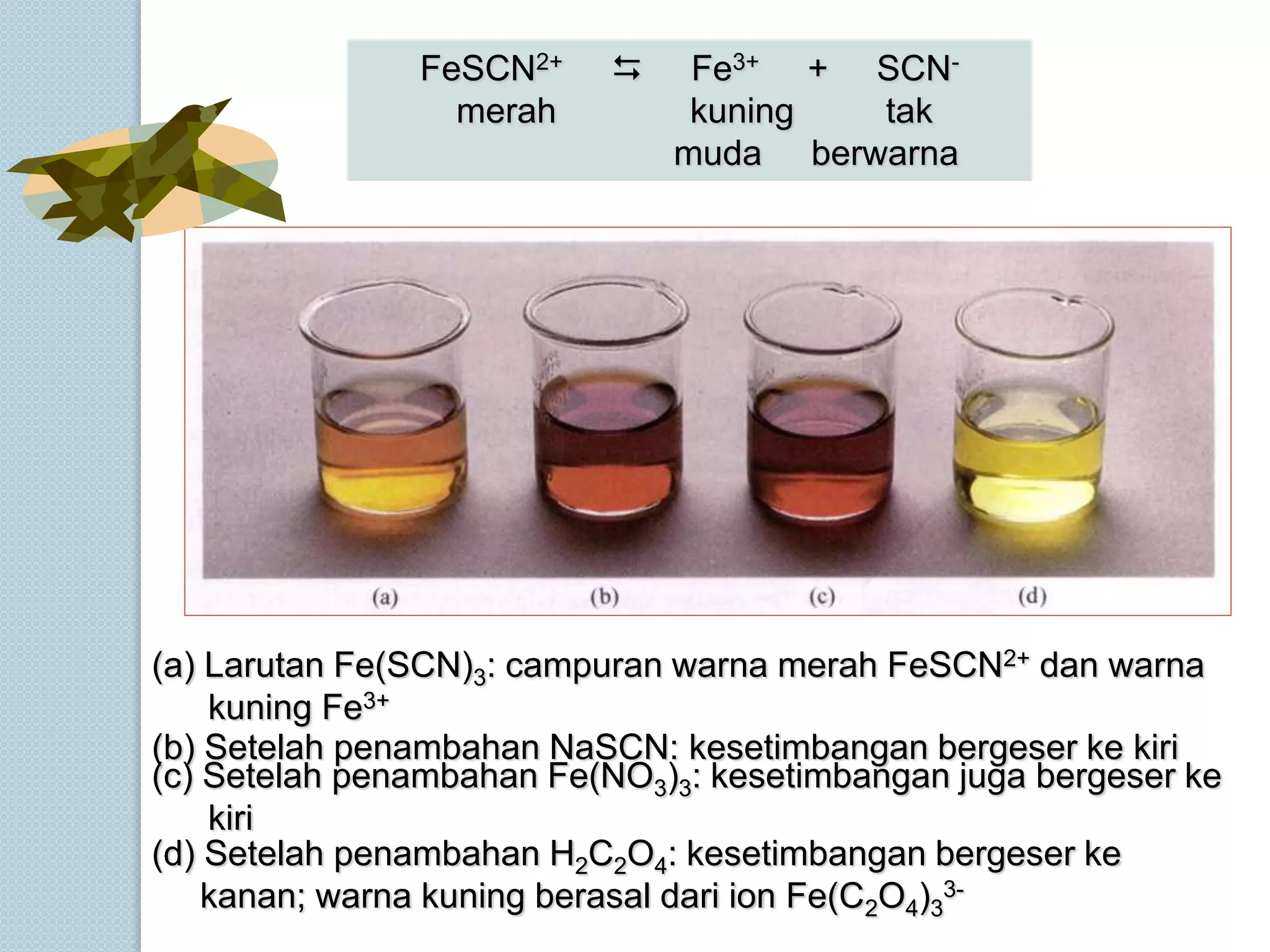 Kesetimbangan Kimia Fix.ppt