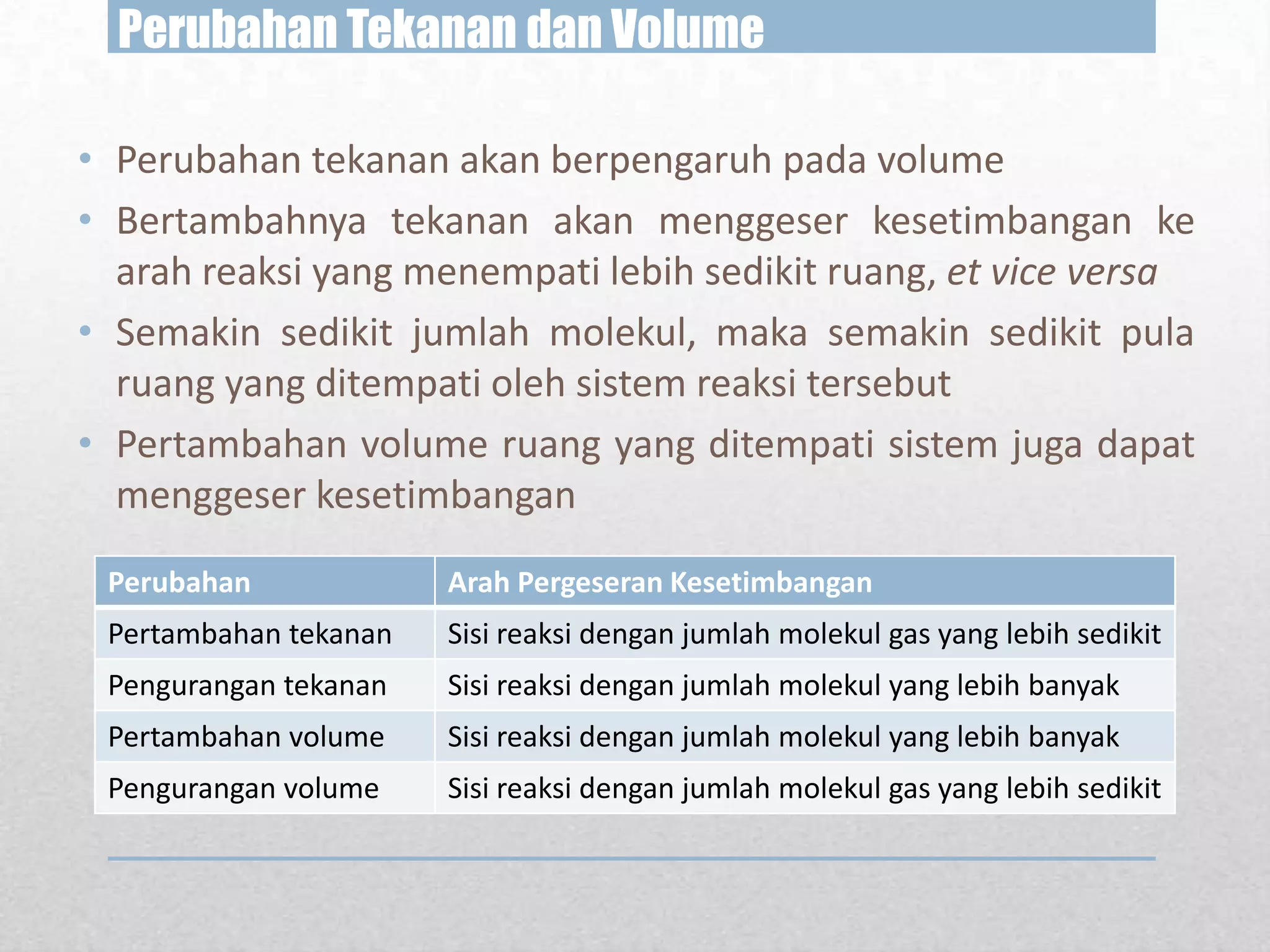 Kesetimbangan kimia (pertemuan 5) | PPTX