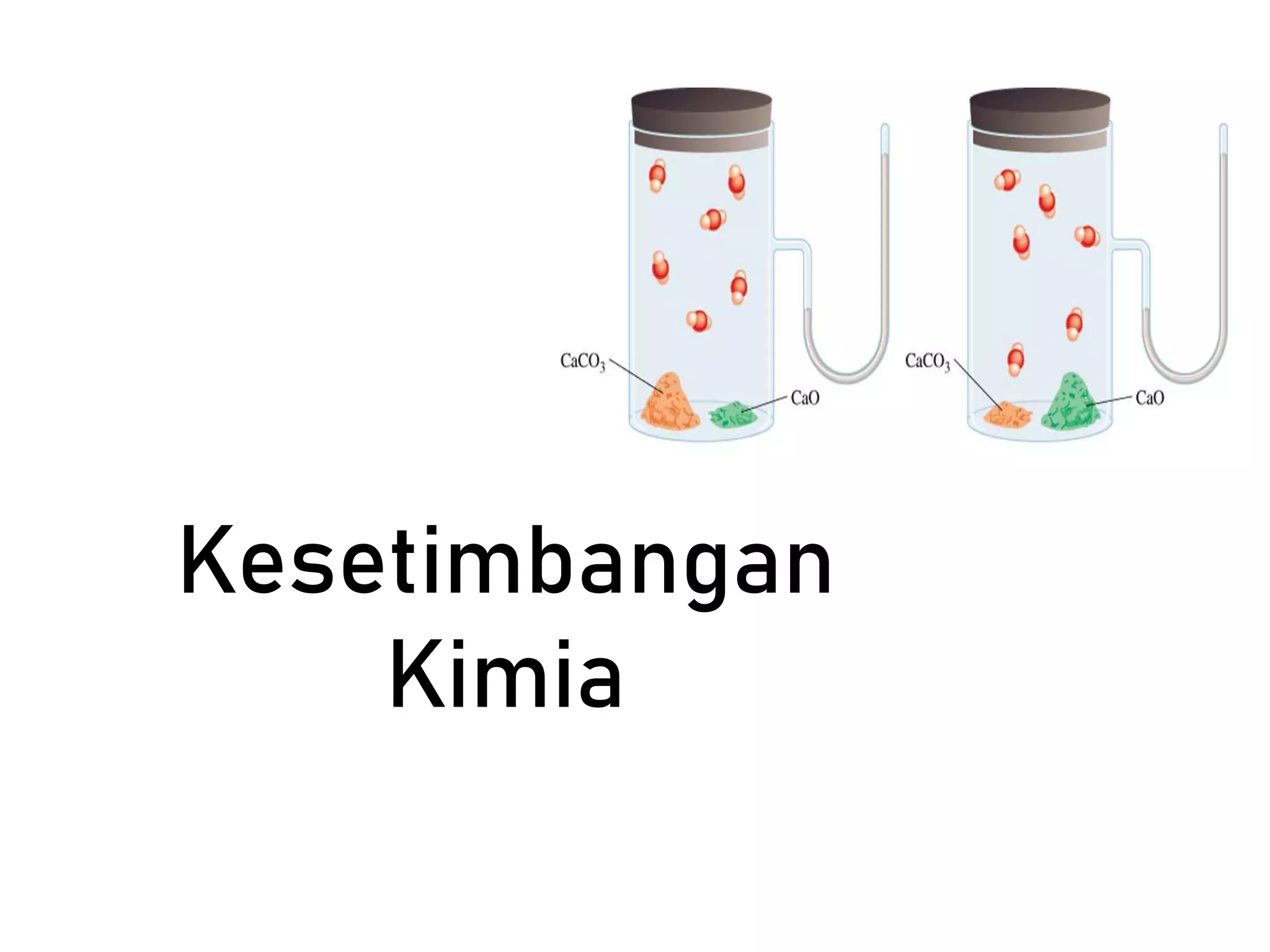 Kesetimbangan Kimia SMA 10.ppt