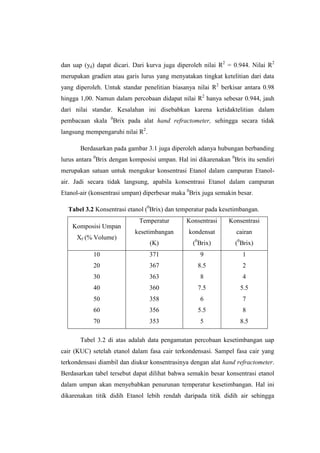 Kesetimbangan uap cair | DOCX
