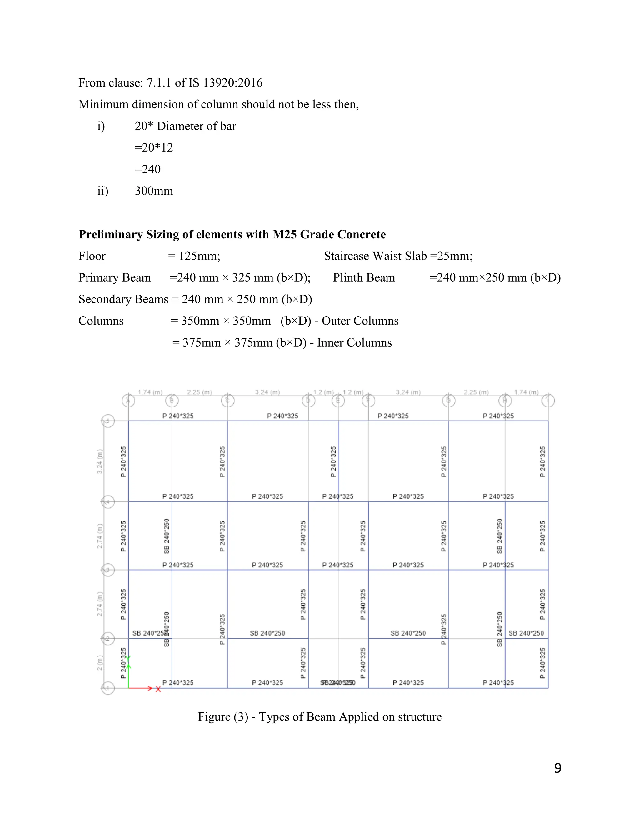 Design of G+4 residential building ||Major project || | PDF