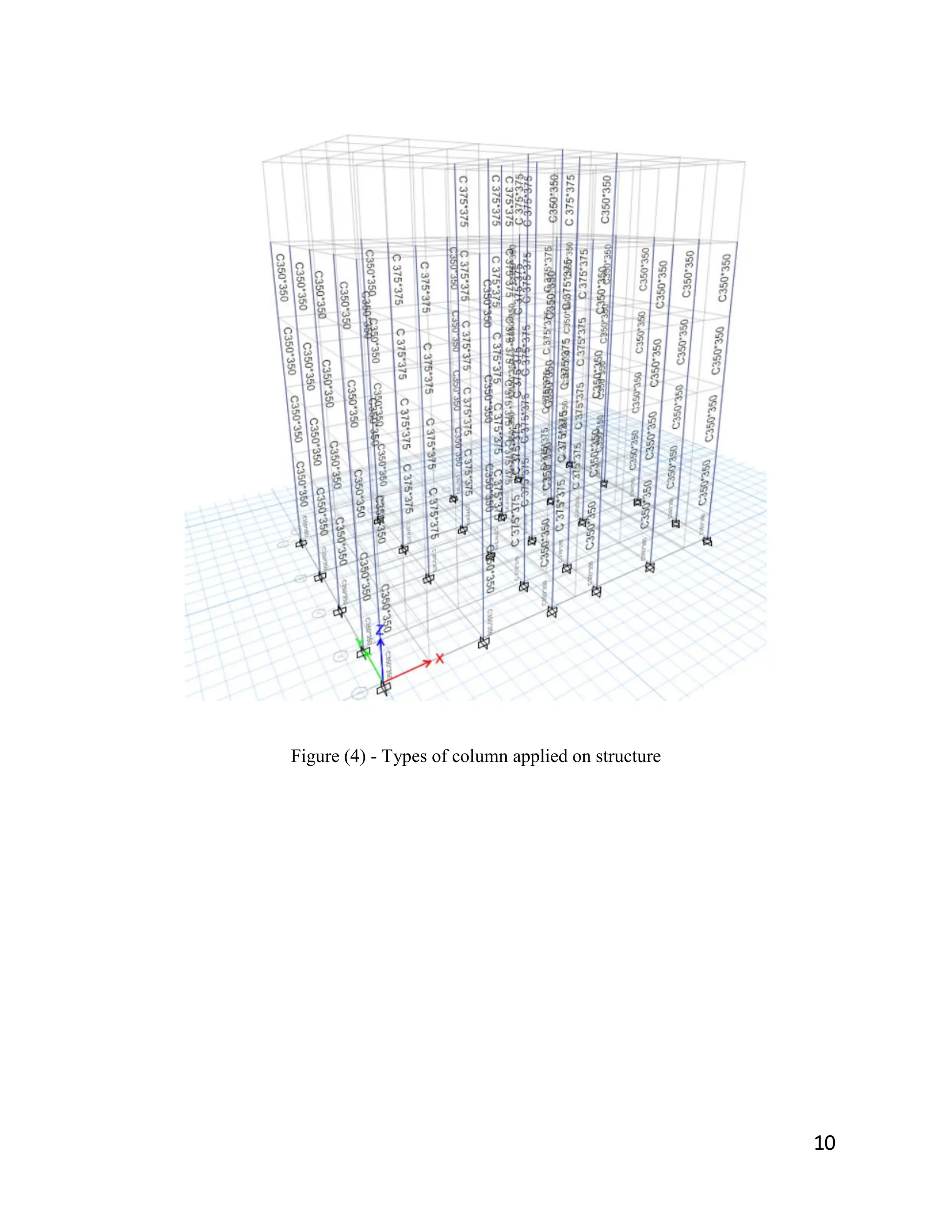 Design of G+4 residential building ||Major project || | PDF