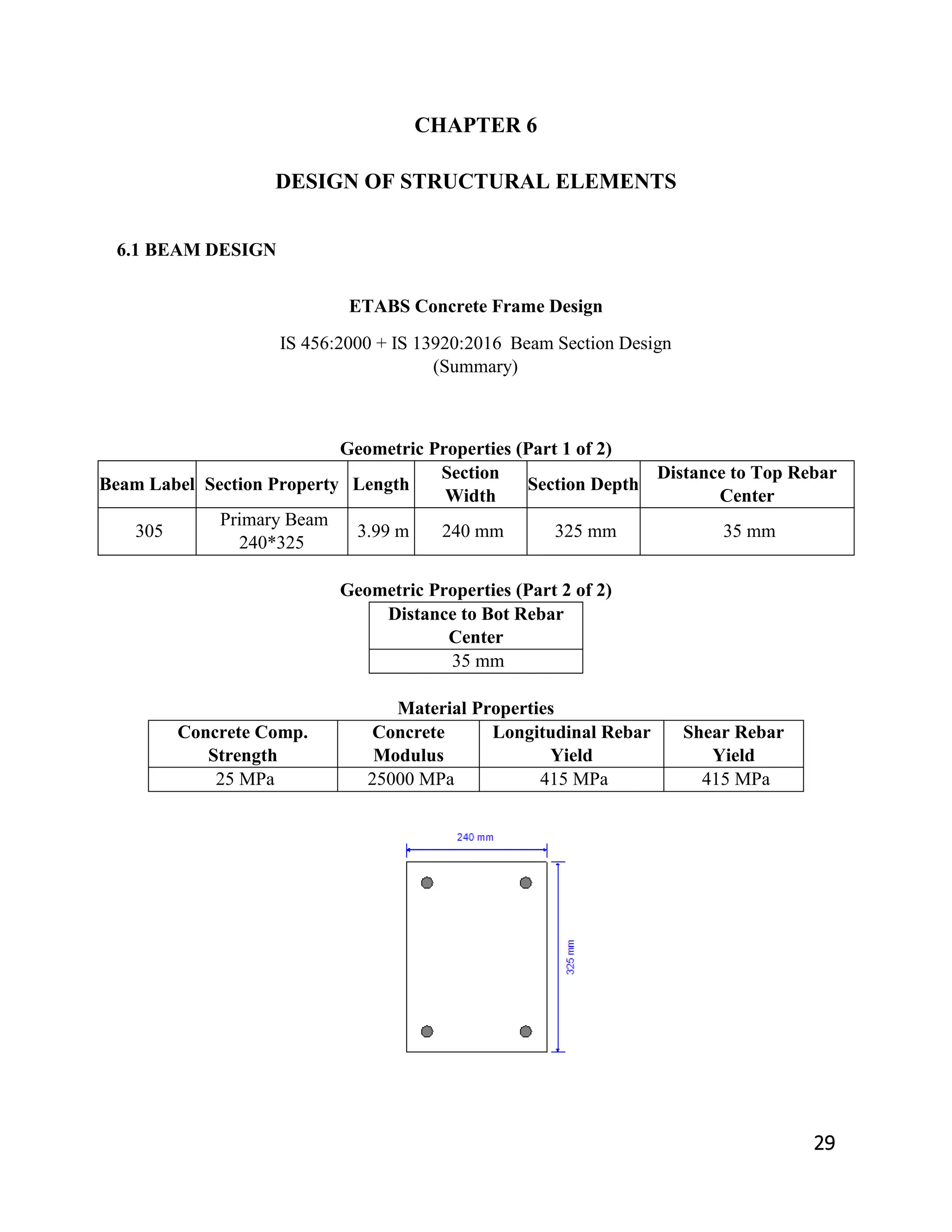 Design of G+4 residential building ||Major project || | PDF