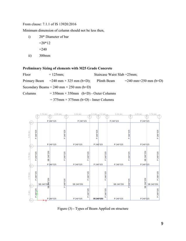 Design of G+4 residential building ||Major project || | PDF