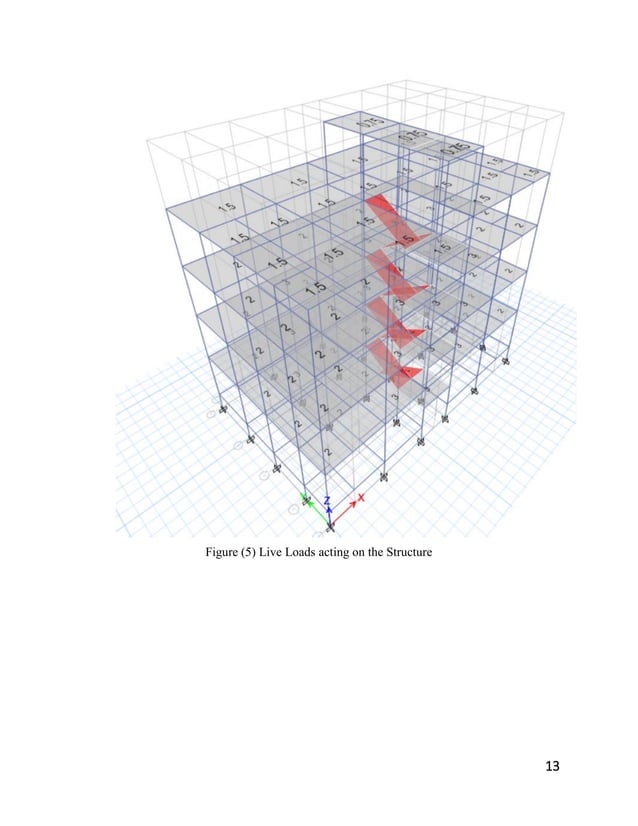 Design of G+4 residential building ||Major project || | PDF