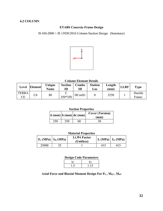 Design of G+4 residential building ||Major project || | PDF