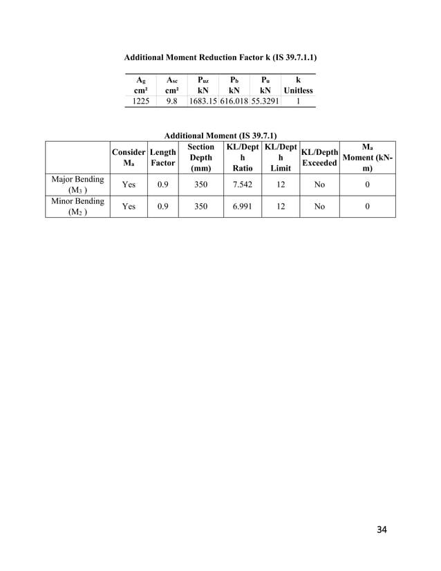 Design of G+4 residential building ||Major project || | PDF