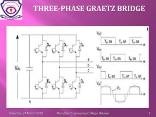 Dynamic Voltage Regulator | PPTX