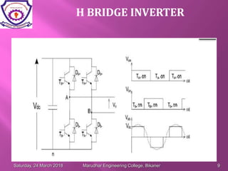 Dynamic Voltage Regulator | PPTX
