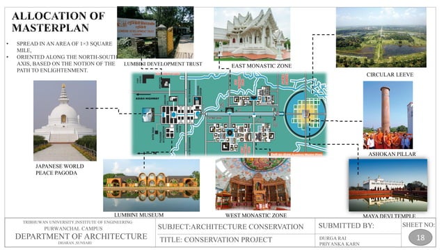Conservation study of Maya Devi temple and Keshav Narayan Chowk by ...
