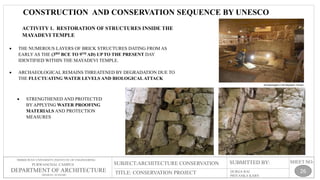 Conservation study of Maya Devi temple and Keshav Narayan Chowk by Priyanka Karn and Durga Rai | PDF