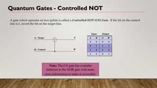 Quantum Computing | PDF