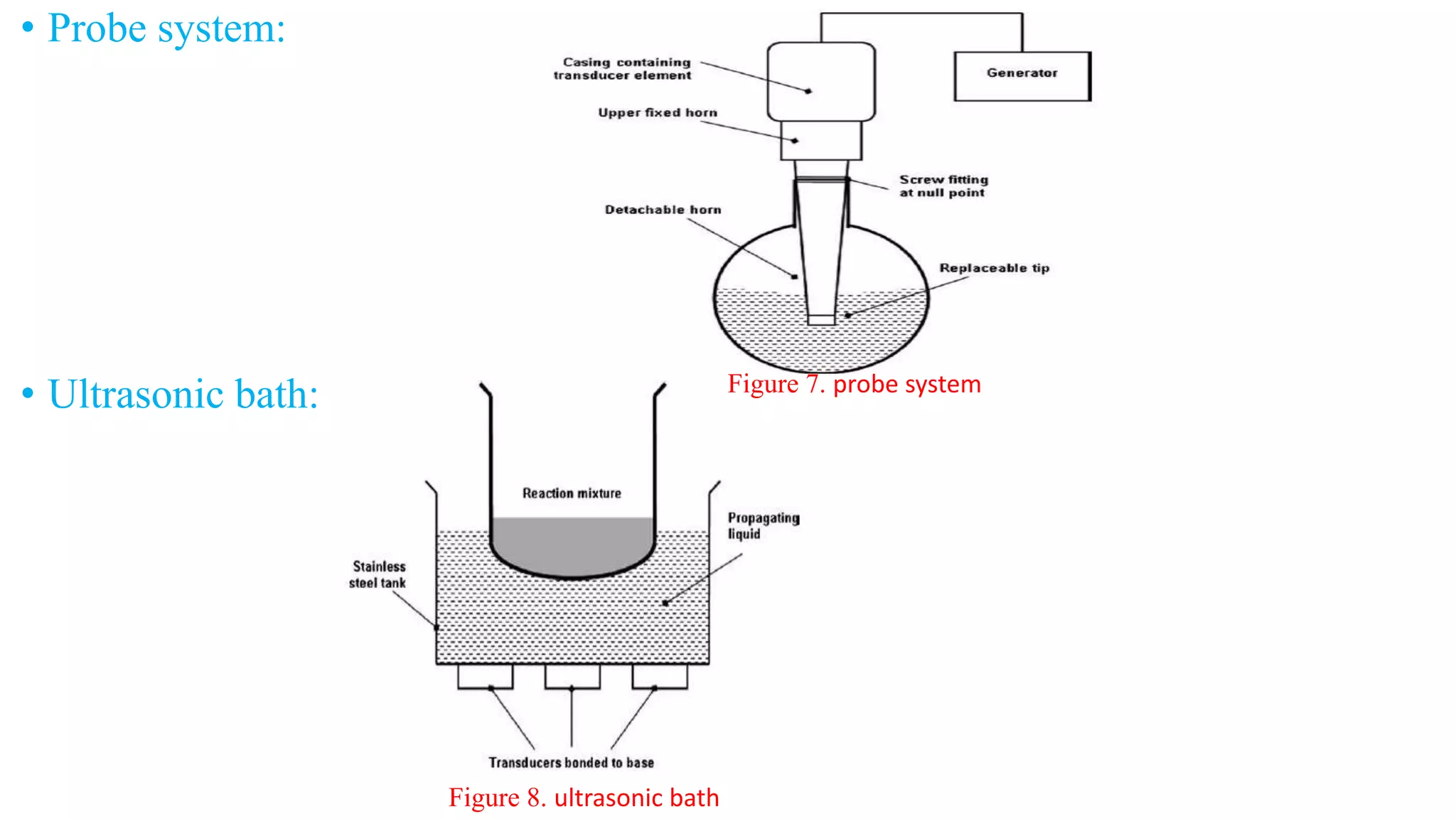 Ultrasound in food preservation | PPTX