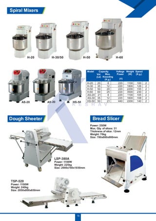 Kitchen Equipment By Keshav Industries, Jaipur | PDF