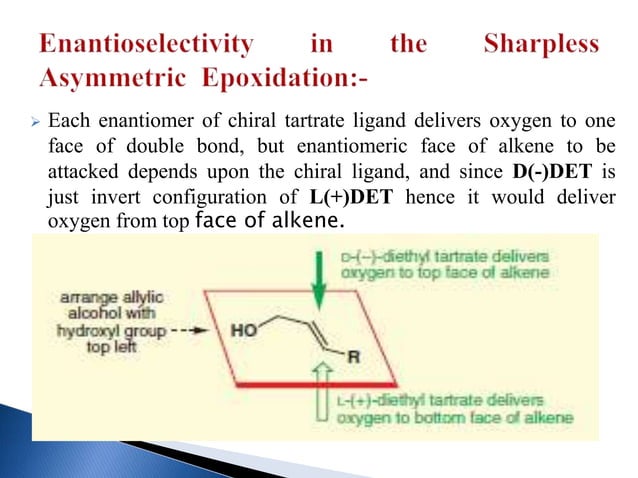 Katsuki Sharpless Asymmetric Epoxidation and its Synthetic Applications ...