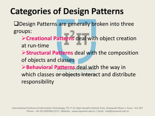 Introduction To Design Pattern | PPT