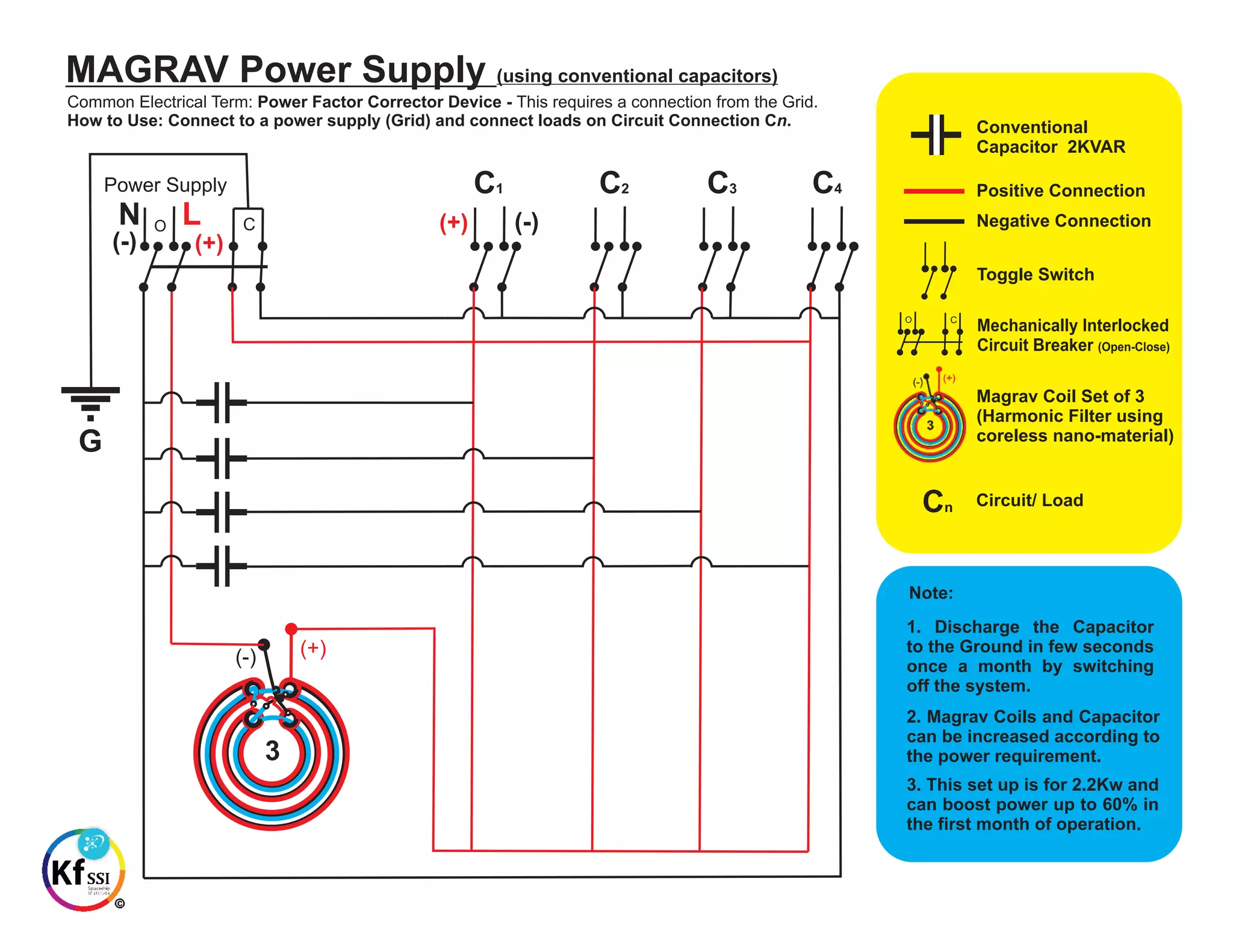 Keshe Magrav Power pp. 11. - Schematics Updated Oct-31-2015 v2 | PDF