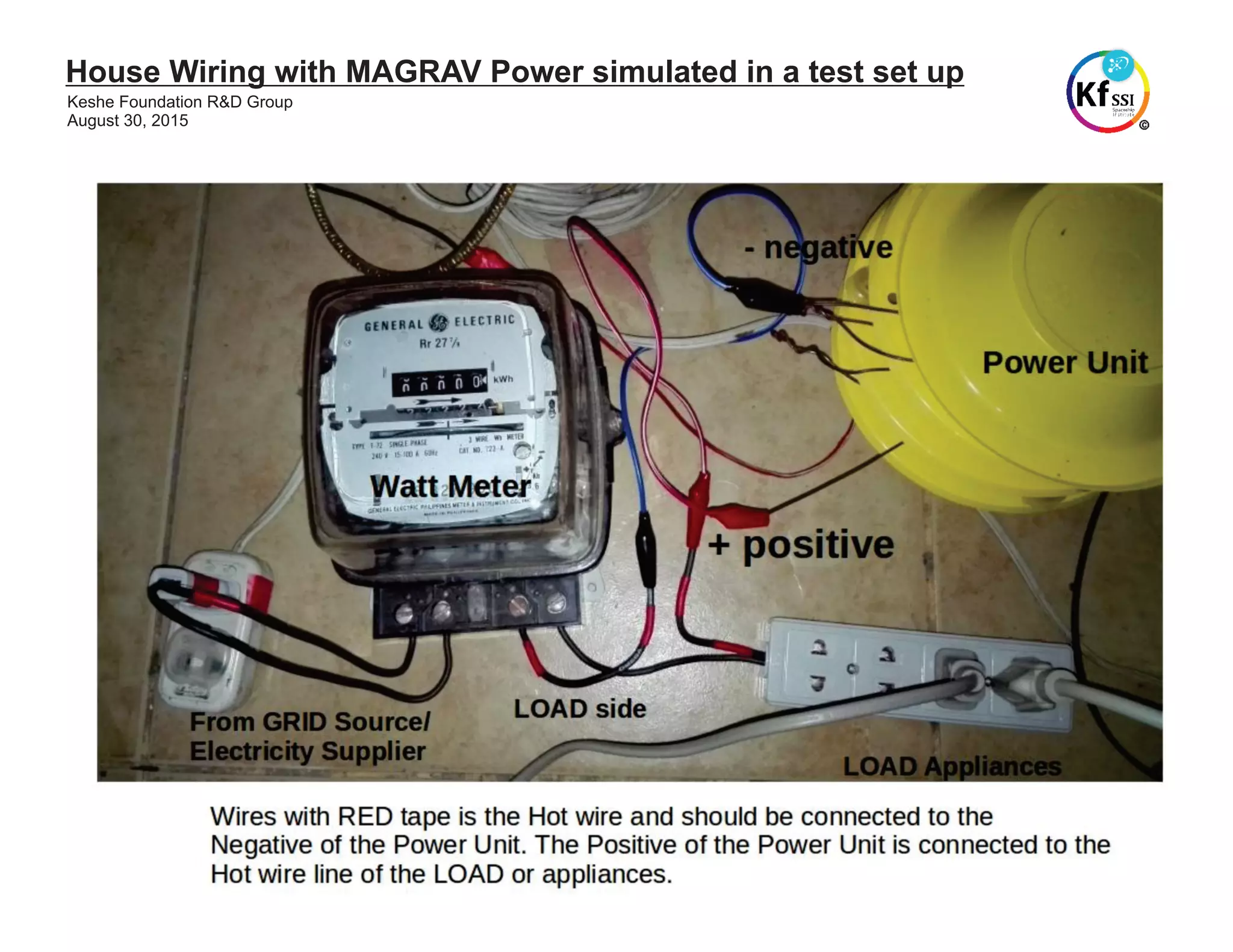 Keshe Magrav Power pp. 11. - Schematics Updated Oct-31-2015 v2 | PDF