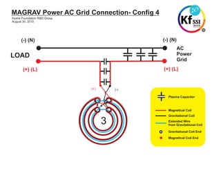 Keshe Magrav Power pp. 11. - Schematics Updated Oct-31-2015 v2 | PDF