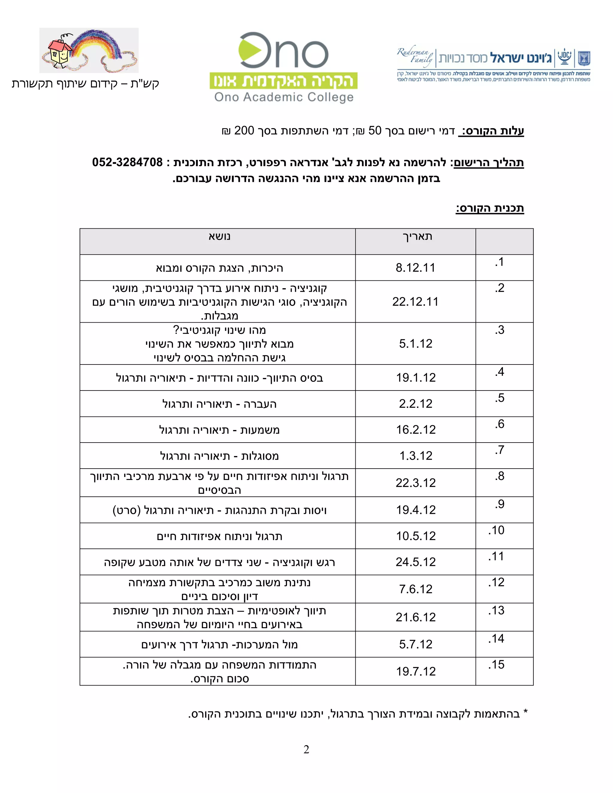 Keshet | PDF
