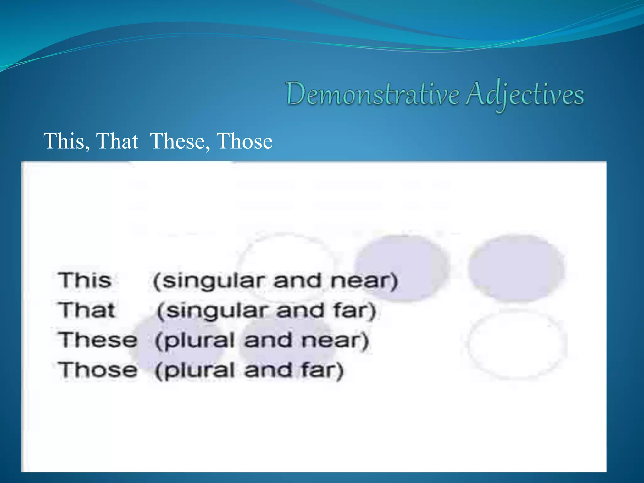 Keshu powerpoint presentation | PPTX