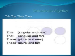 Keshu powerpoint presentation | PPT