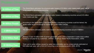 SUSTAINABLE PRACTICES IN WATER LOSS MANAGEMENT AND NRW REDUCTION | PDF