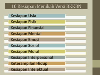 Kesiapan Berkeluarga (1).pptx