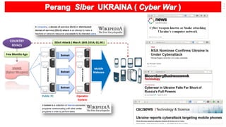 Indonesia-CyberWar | PDF