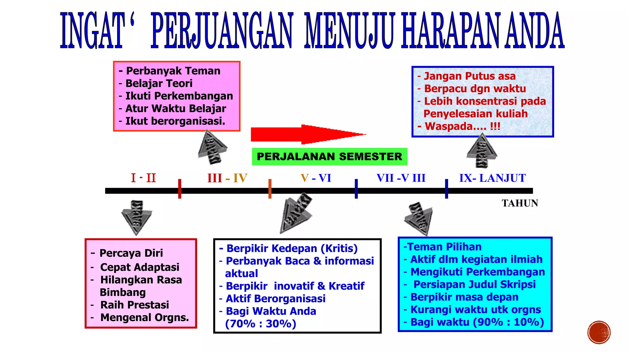 Kesiapan Menghadapi Dunia Kerja.pptx
