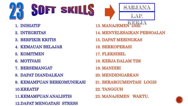 Kesiapan Menghadapi Dunia Kerja.pptx