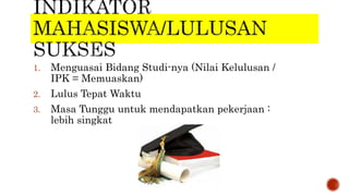 Kesiapan Menghadapi Dunia Kerja.pptx