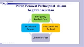 KESIAPSIAGAAN DAN MITIGASI BENCANa Desa tanggap bencana.pptx