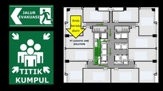 Kesiapsiagaan Gempa | PPTX