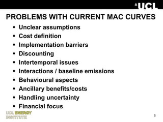 Kesicki mac curve - final | PPT
