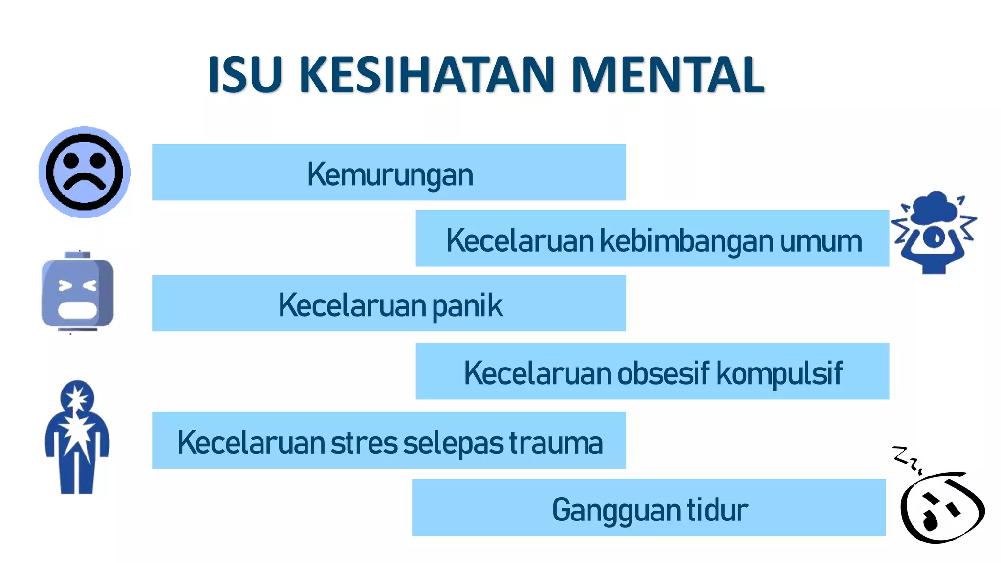 KESIHATAN MENTAL.pptx