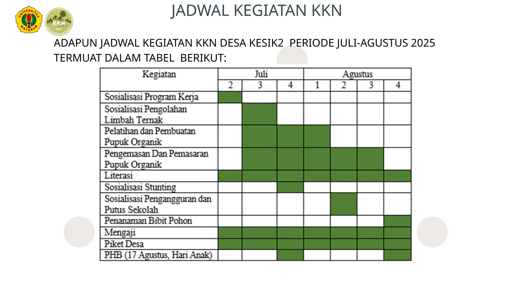CONTOH PPT UNTUK SEMINAR PROPOSAL KKN.pptx