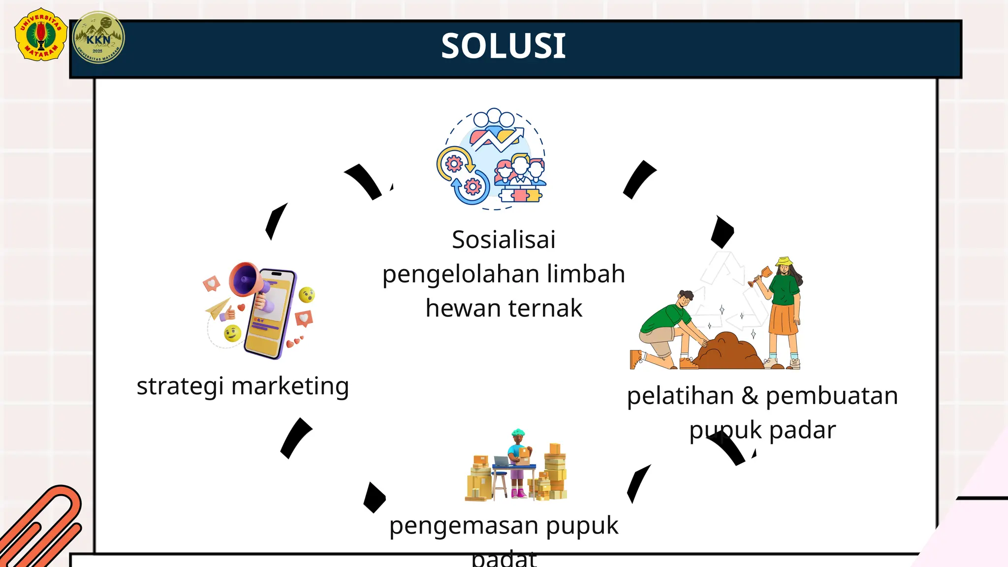 CONTOH PPT UNTUK SEMINAR PROPOSAL KKN.pptx