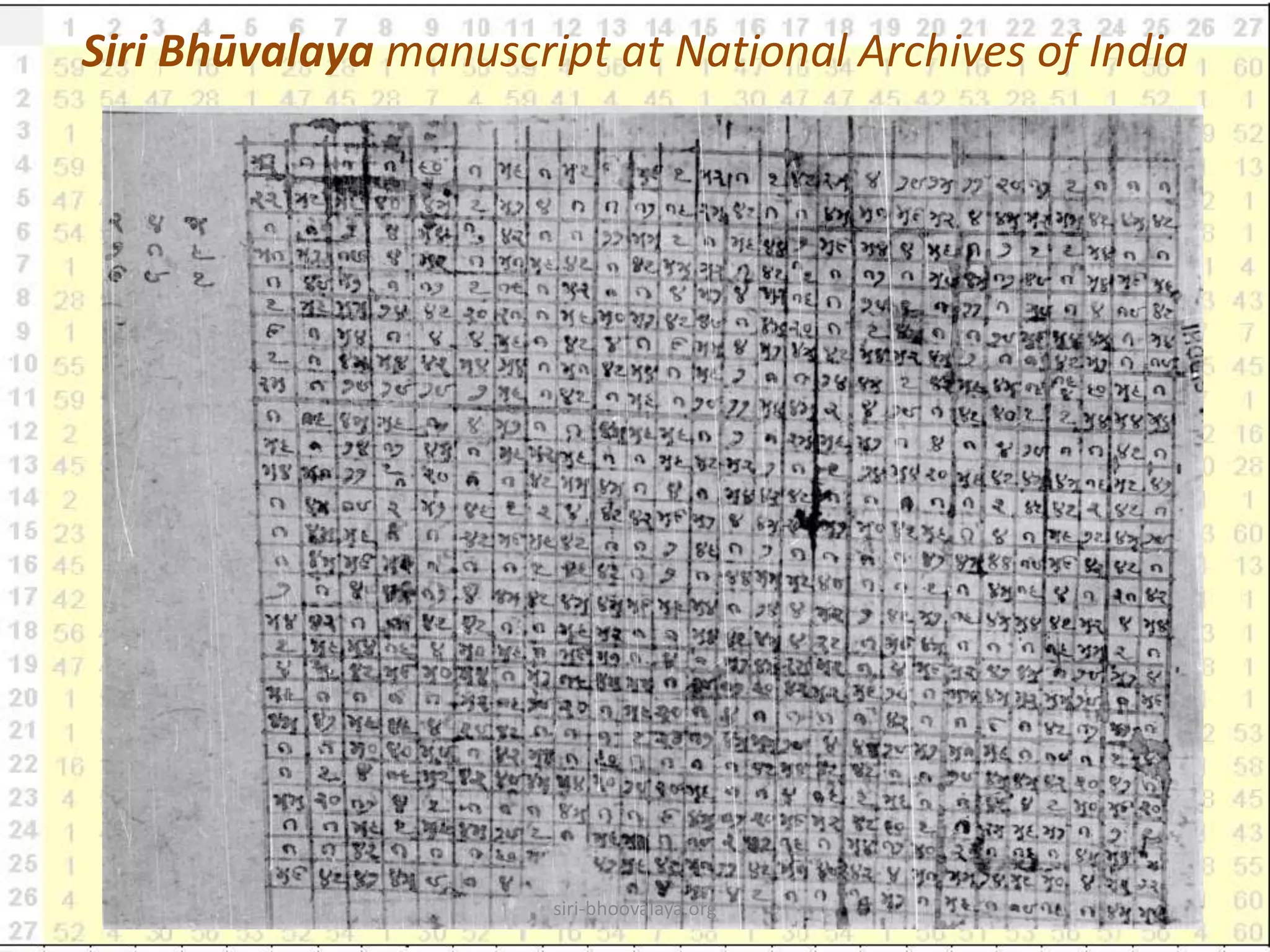 Kumudendu Encryption System (KES) Talk at Indian Science Congress ...