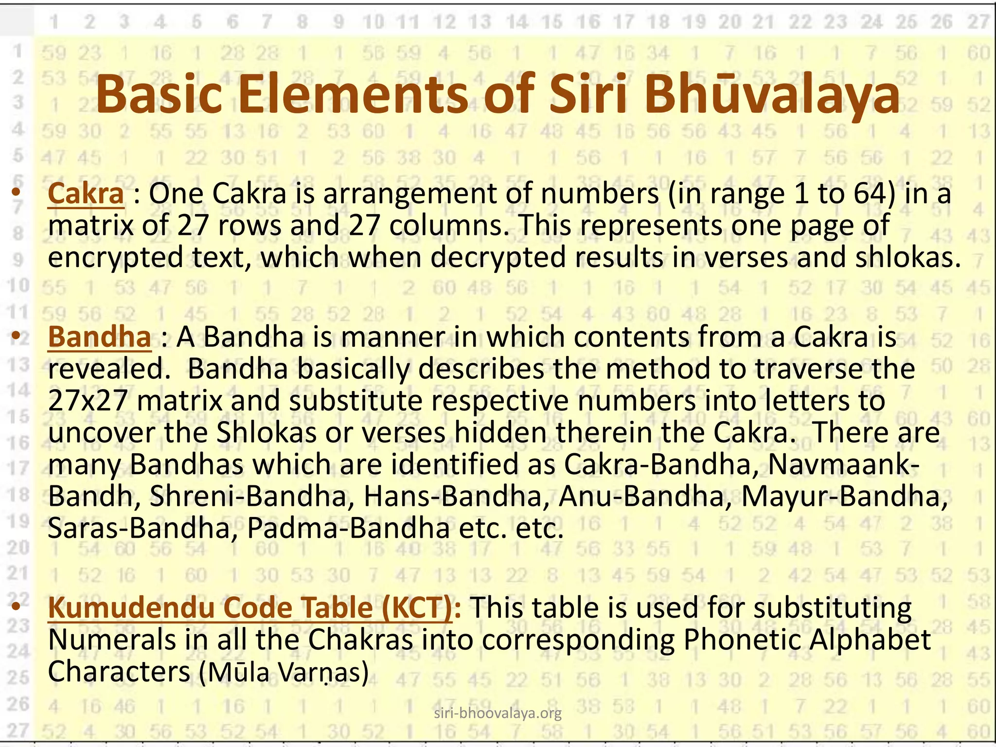 Kumudendu Encryption System (KES) Talk at Indian Science Congress ...
