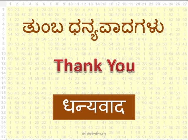 Kumudendu Encryption System (KES) Talk at Indian Science Congress ...