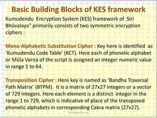 Kumudendu Encryption System (KES) Talk at Indian Science Congress ...