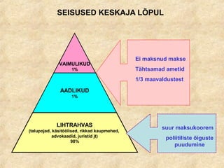Keskaegse Euroopa kujunemine | PPT