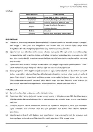 Pengurusan kurikulum | DOC
