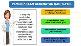 Kespro Bagi Catin.pptx