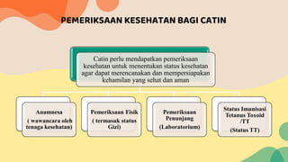 KESPRO PRESENTASI kesehatan reproduksi pada calon pengantin.pptx