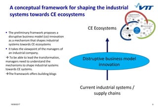Exploring disruptive business model innovation for the Circular Economy ...