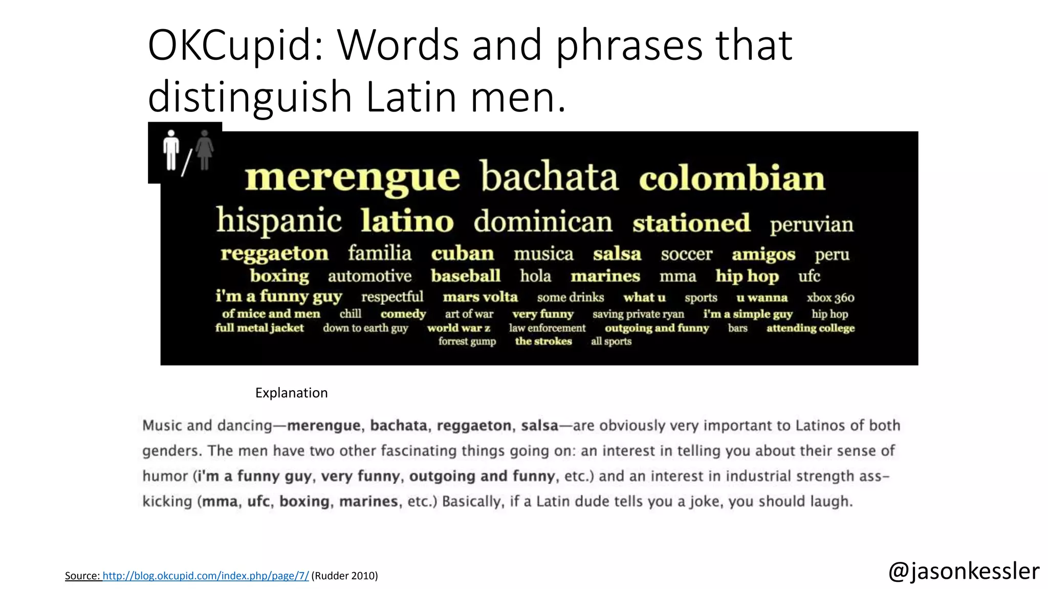 Visualizing Words and Topics with Scattertext | PPT