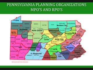 Rural Planning Organizations: Rural Transportation Planning in ...