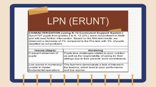 School Monitoring Evaluation and Adjustment (SMEA).pptx